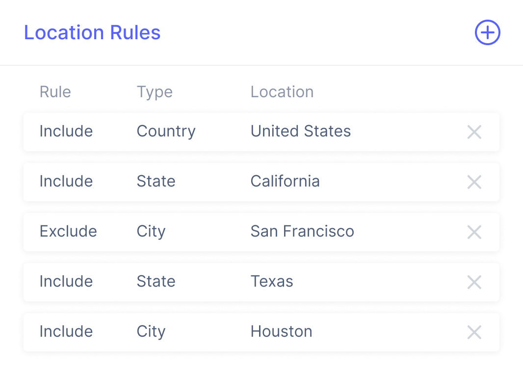 Geo IP Redirection: Easy & Powerful Auto-Redirect Software